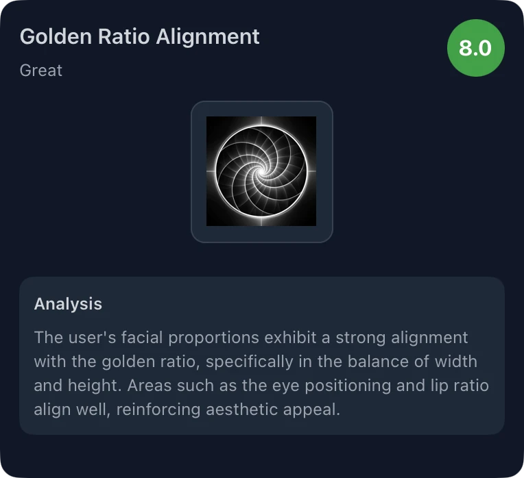 Golden ratio analysis feature 2